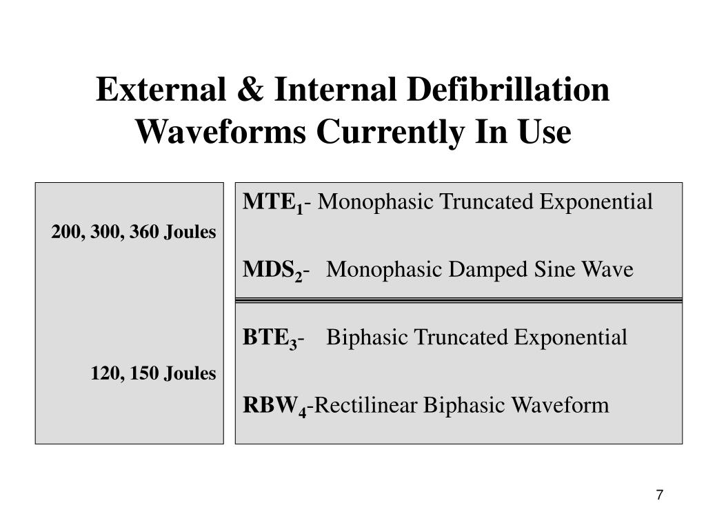 PPT - Sudden Cardiac Death, Prehospital Amiodarone Administration and ...