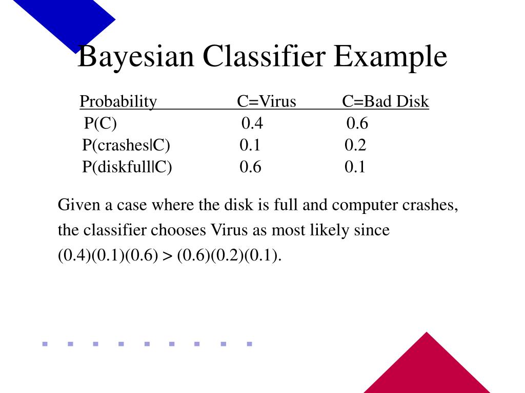 PPT - Bayesian Statistics and Belief Networks PowerPoint Presentation ... PPT - Bayesian Statistics and Belief Networks PowerPoint Presentation ...