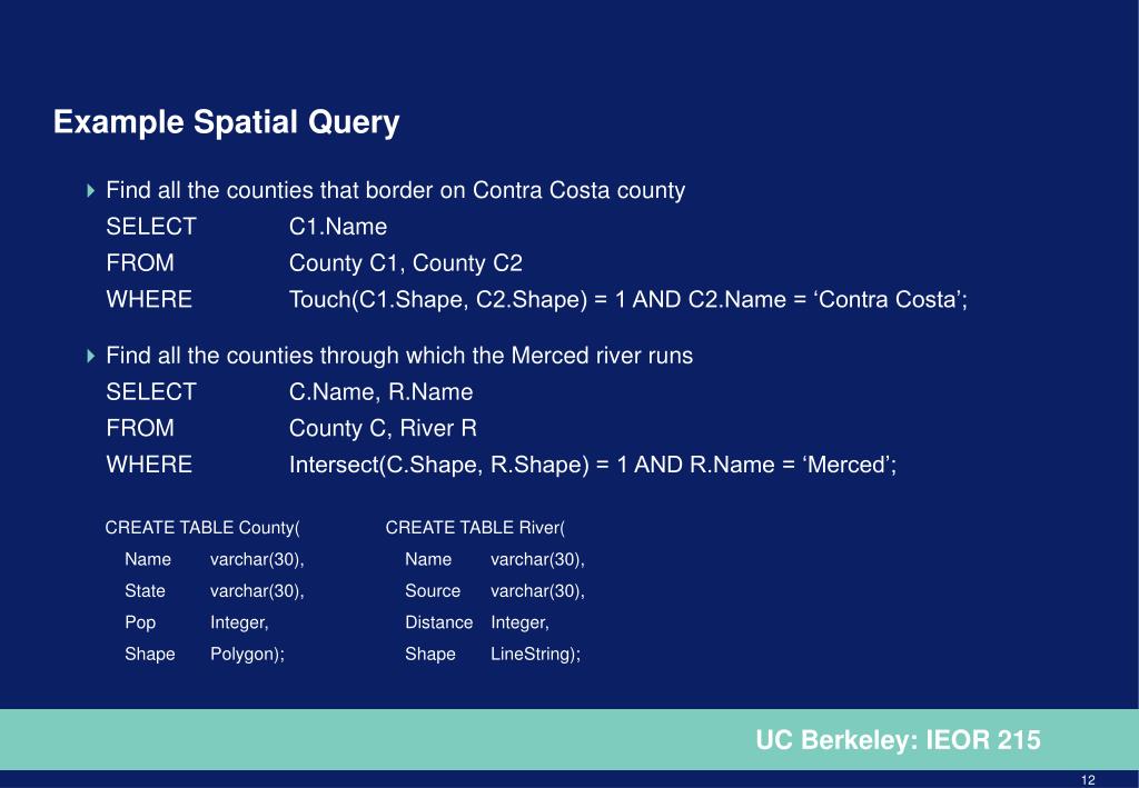 PPT - Elizabeth Sayed Elizabeth Stoltzfus December 4, 2002 PowerPoint ...