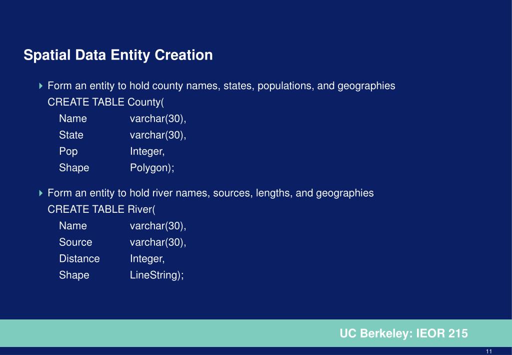 PPT - Elizabeth Sayed Elizabeth Stoltzfus December 4, 2002 PowerPoint ...