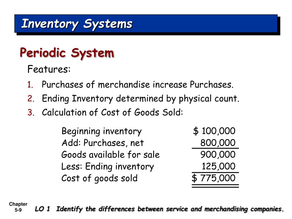 PPT - CHAPTER 5 PowerPoint Presentation, free download - ID:214499