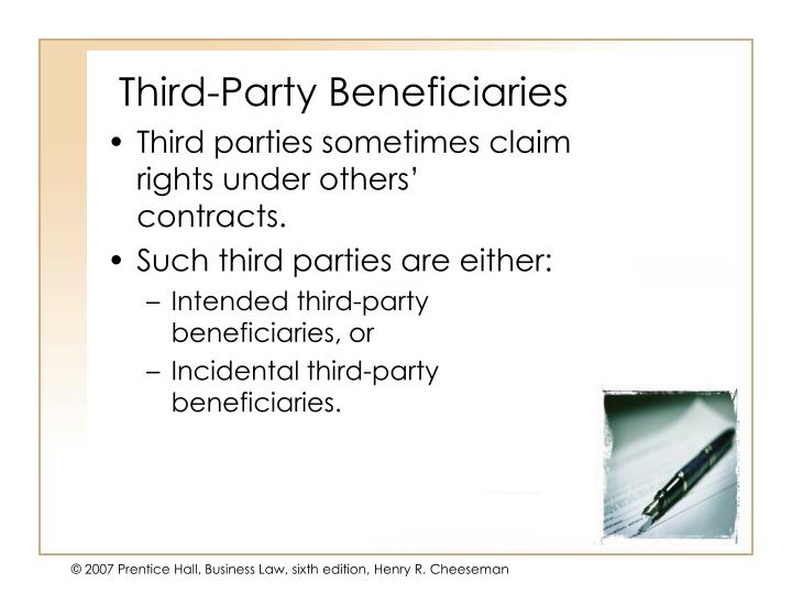 PPT - Chapter 15: Third-Party Rights and Discharge PowerPoint ...