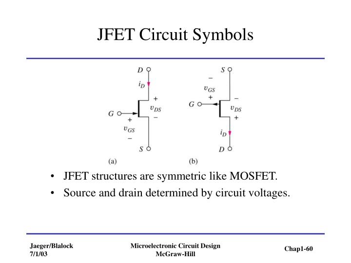 PPT - Chapter 4 Field-Effect Transistors PowerPoint Presentation - ID ...