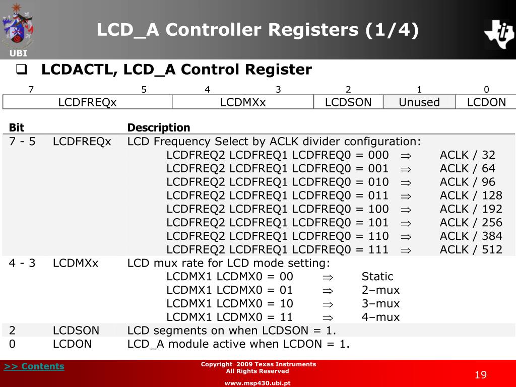 PPT - Chapter 8 LCD Controller PowerPoint Presentation, free download ...