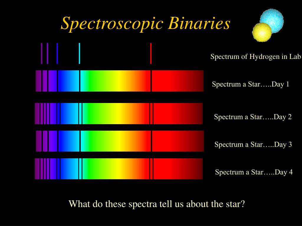 PPT - Binary Stars PowerPoint Presentation, free download - ID:216705 PPT - Binary Stars PowerPoint Presentation, free download - ID:216705