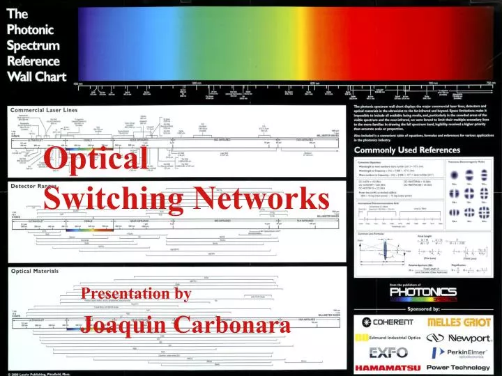 PPT - Optical Switching Networks PowerPoint Presentation, free download ...