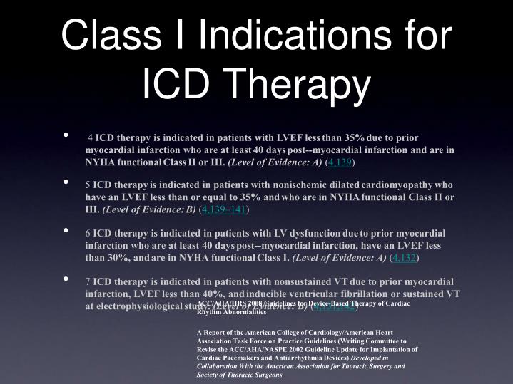 PPT - A Simplified Approach To ECHO Evaluation of CHF with Normal or ...