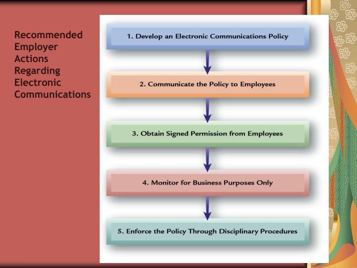 PPT - Employee Rights and Responsibilities PowerPoint Presentation - ID ...