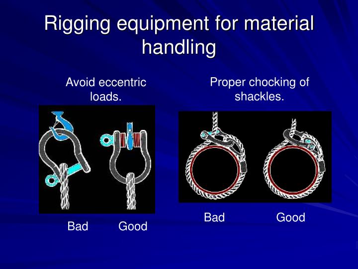 PPT - Rigging Hazard Awareness PowerPoint Presentation - ID:218025
