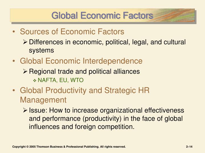 PPT - Strategic HR Management and Planning PowerPoint Presentation - ID ...