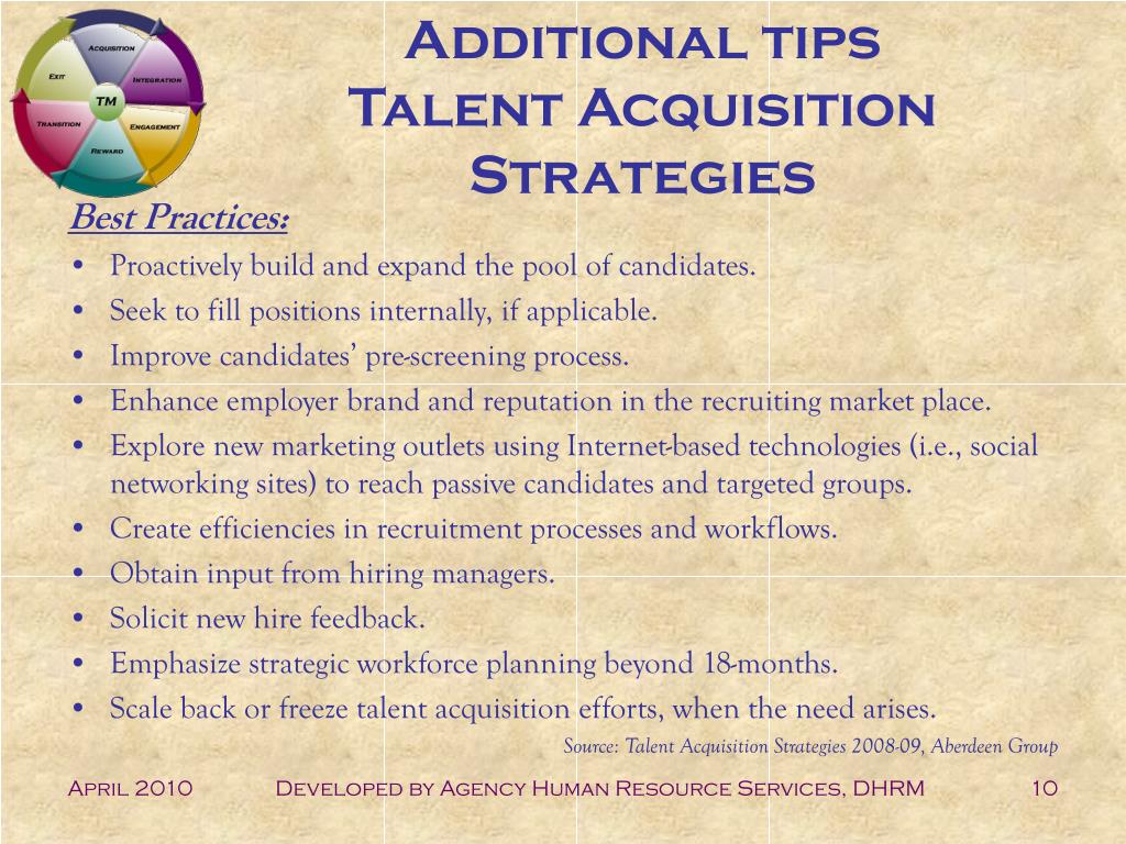Ppt Talent Acquisition An Overview Powerpoint Presentation Free
