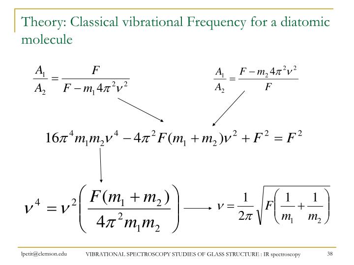 PPT - VIBRATIONAL SPECTROSCOPY STUDIES OF GLASS STRUCTURE: IR ...