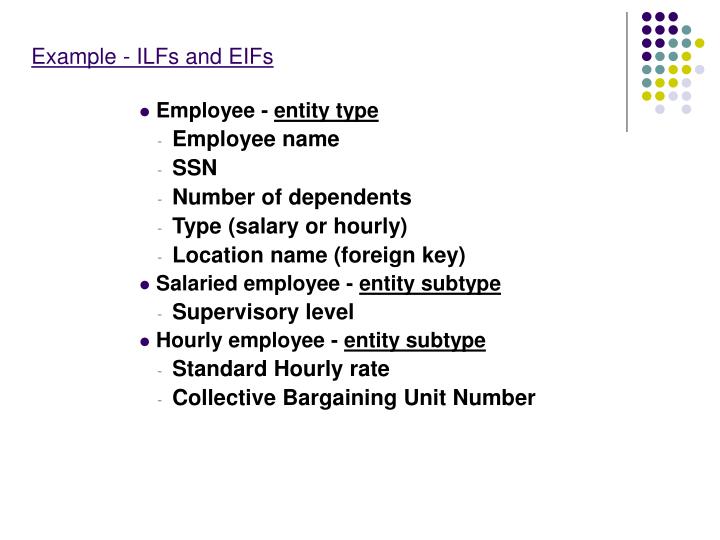 PPT - Effort Estimation PowerPoint Presentation - ID:218831