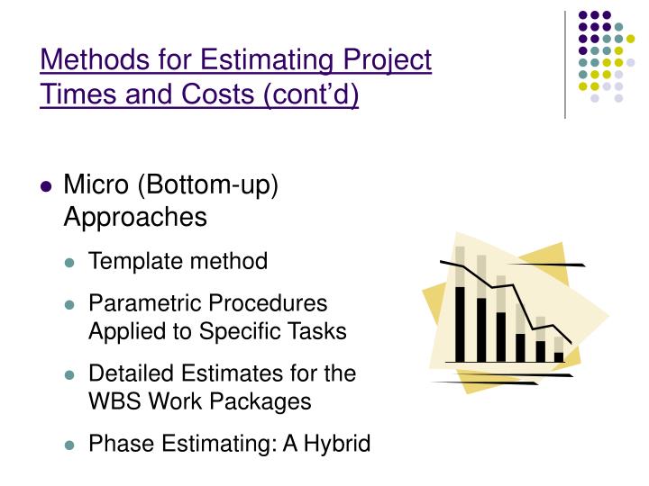 PPT - Effort Estimation PowerPoint Presentation - ID:218831
