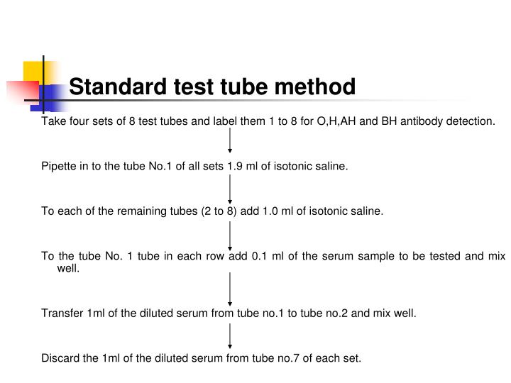PPT - Typhoid fever PowerPoint Presentation - ID:218906