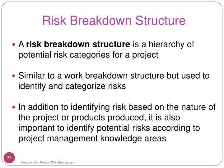 PPT - Chapter 11: Project Risk Management PowerPoint Presentation - ID ...
