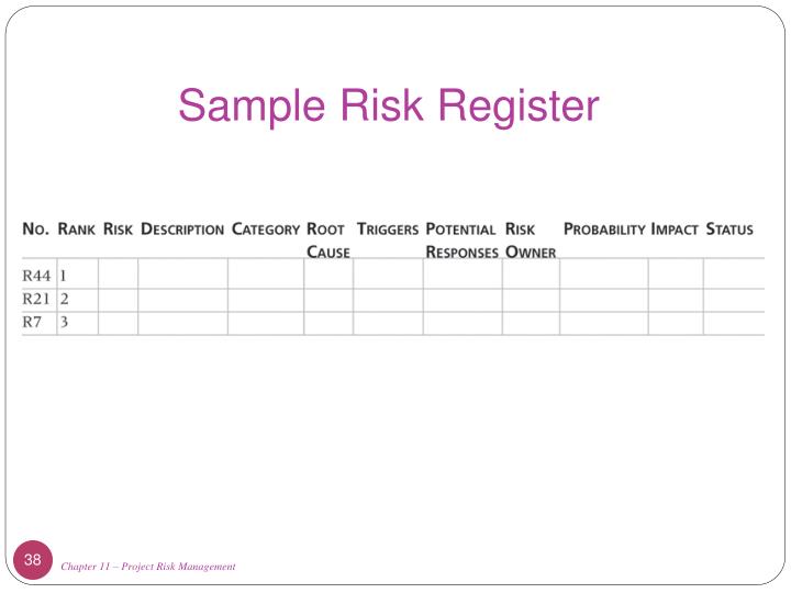 PPT - Chapter 11: Project Risk Management PowerPoint Presentation - ID ...