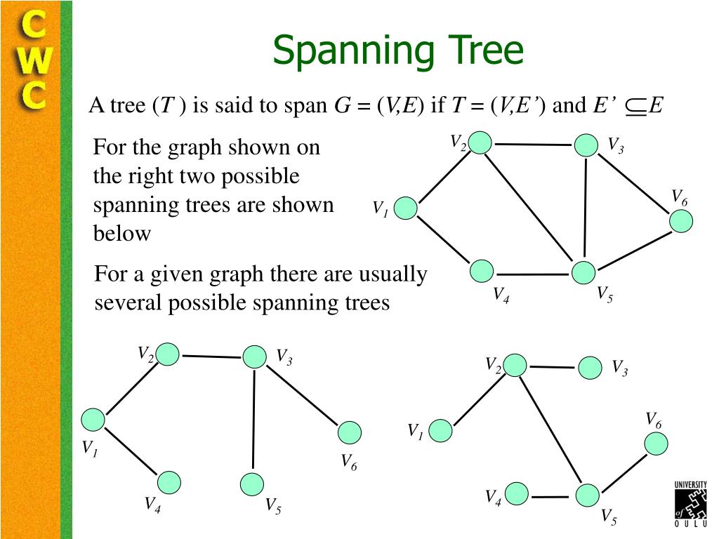 PPT - Overview of Graph Theory PowerPoint Presentation, free download ... PPT - Overview of Graph Theory PowerPoint Presentation, free download ...