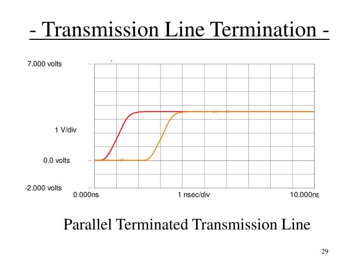 PPT - Routing of High Speed Digital PC Boards PowerPoint Presentation ...