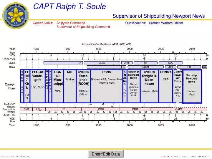 PPT - CAPT Ralph T. Soule PowerPoint Presentation, free download - ID ...