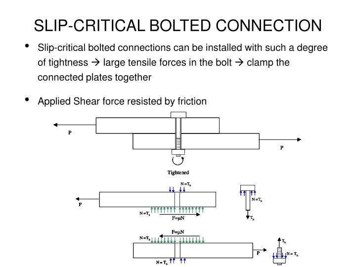 PPT - CONNECTION DESIGN PowerPoint Presentation - ID:222558