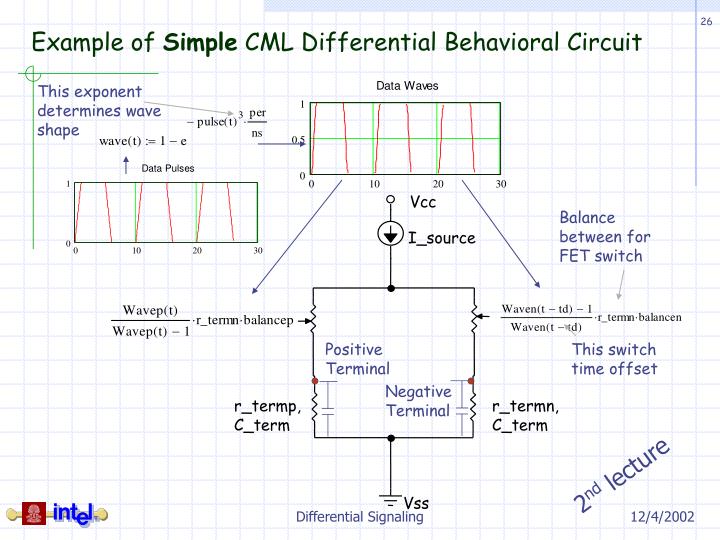 PPT - Differential Signaling PowerPoint Presentation - ID:222561