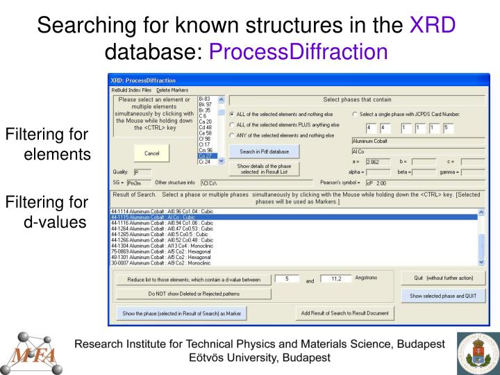 PPT - Phase identification by combining local composition from EDX with ...