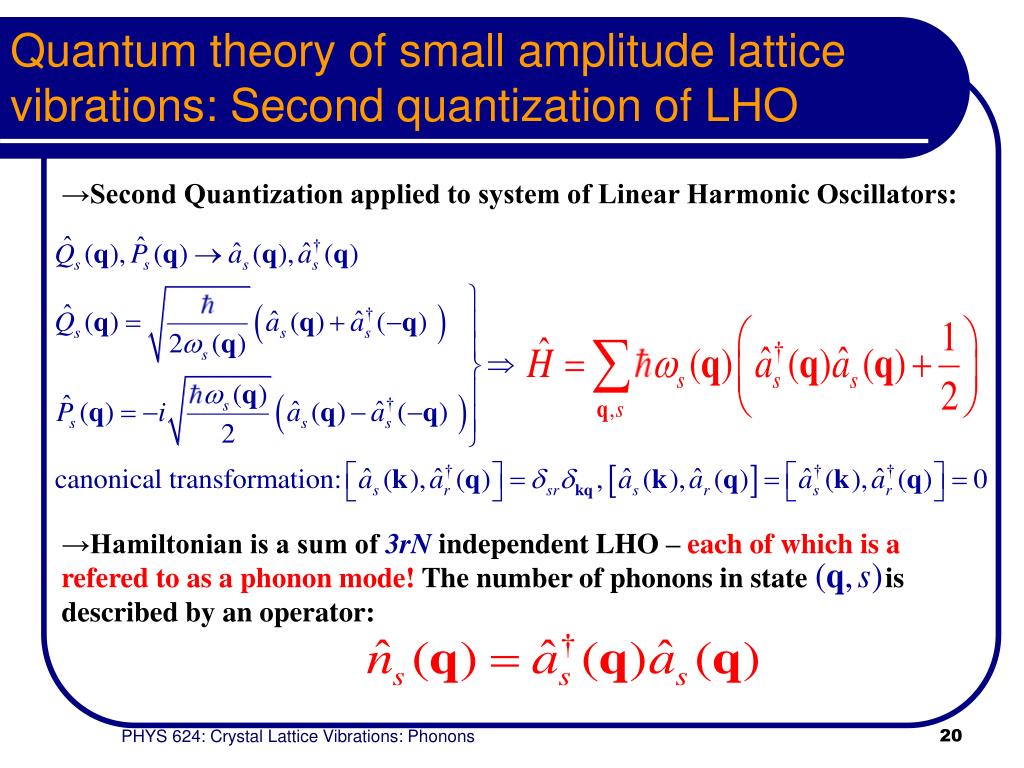 Ppt Crystal Lattice Vibrations Phonons Powerpoint Presentation Free Download Id 223112