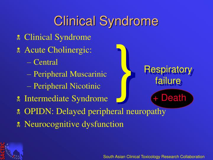 PPT - Organophosphate Pesticide Poisoning PowerPoint Presentation - ID ...