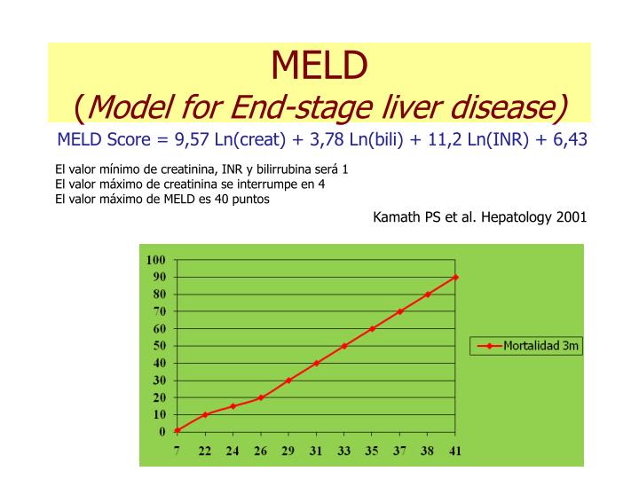 PPT - Cirrosis hepática PowerPoint Presentation - ID:224202