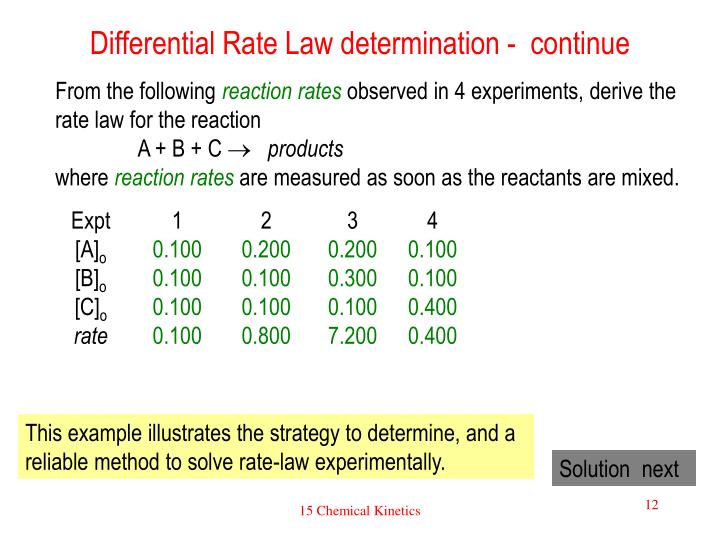 PPT - 15 Chemical Kinetics PowerPoint Presentation - ID:224407