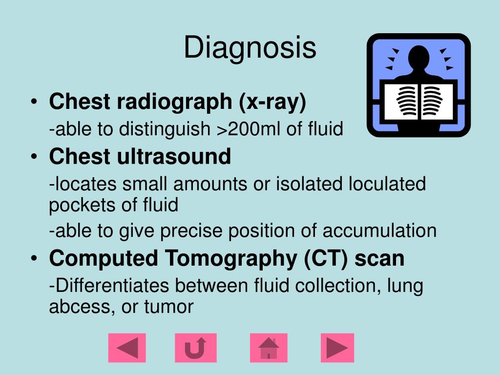 Ppt Pleural Effusions Powerpoint Presentation Free Download Id 224571