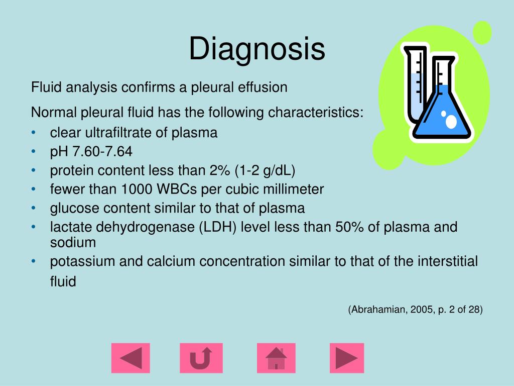 Ppt Pleural Effusions Powerpoint Presentation Free Download Id 224571