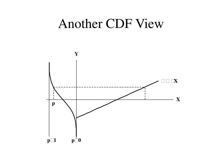 PPT - Ordinal and Multinomial Models PowerPoint Presentation - ID:224927