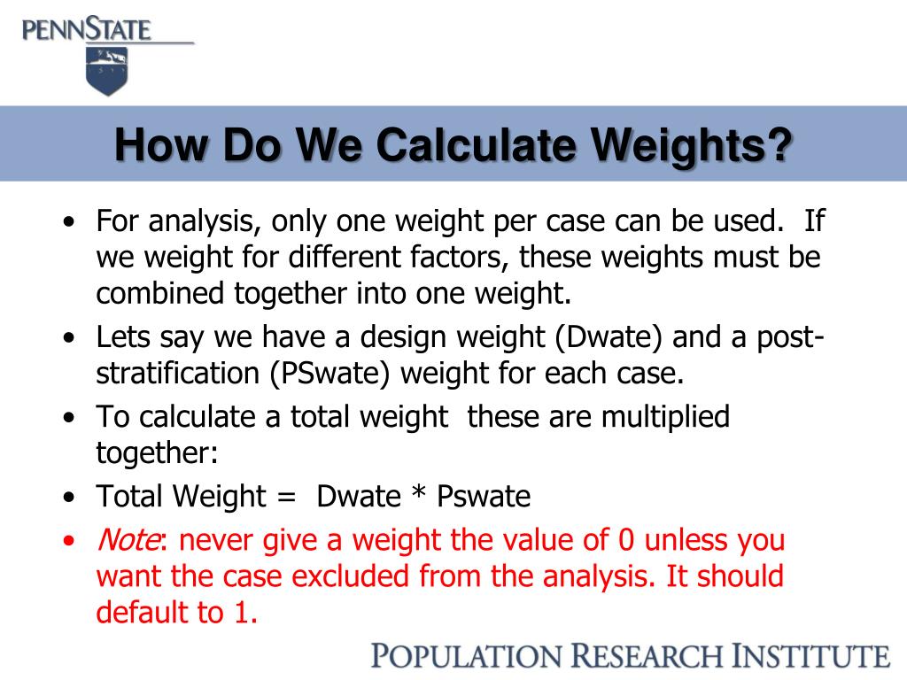 Optimizing Daily Weights With Python Pandas Numpy Scipy And Scipy Optimize Devhub