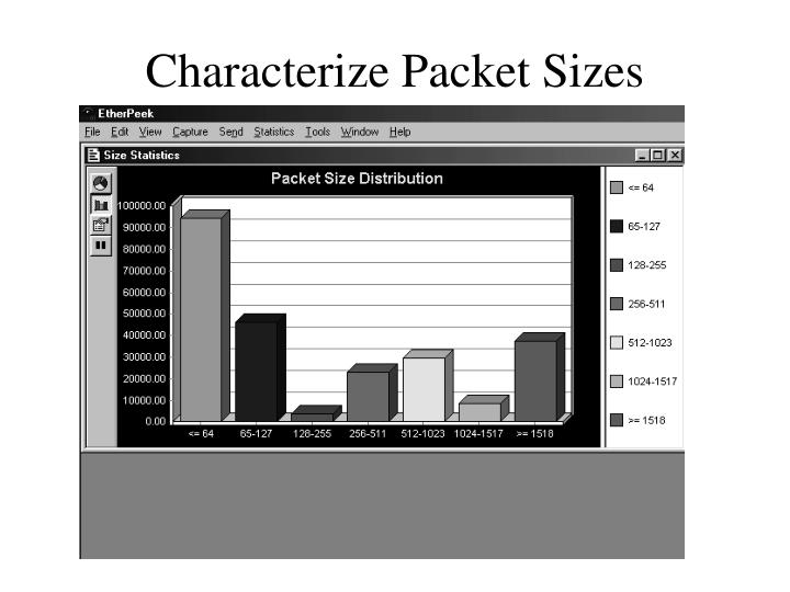 PPT - Top-Down Network Design Chapter Three Characterizing the Existing ...
