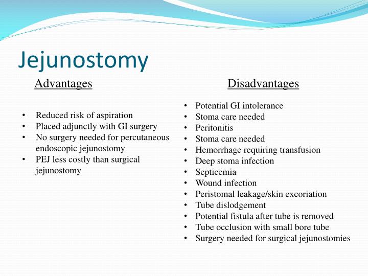 PPT - SUPPLEMENTAL NUTRITION PowerPoint Presentation - ID:226008