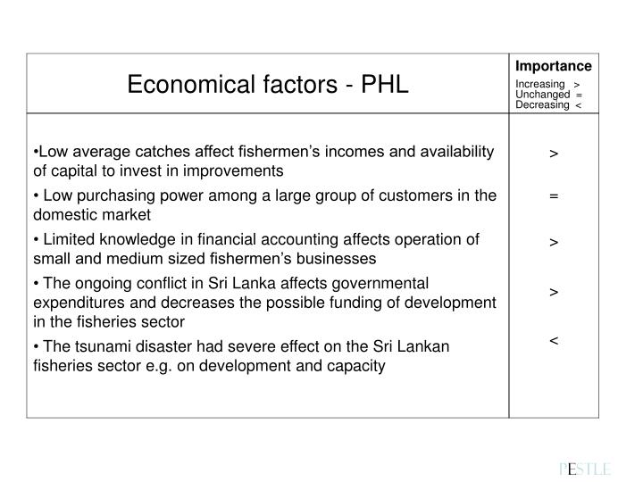 PPT - PESTLE analysis PowerPoint Presentation - ID:227135