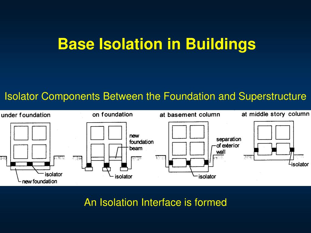 PPT - Base Isolation PowerPoint Presentation, free download - ID:227757 PPT - Base Isolation PowerPoint Presentation, free download - ID:227757