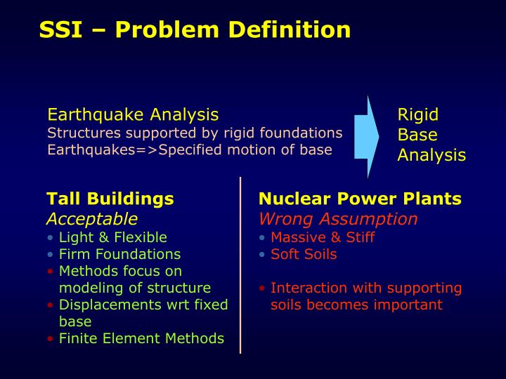 PPT - Soil-Structure Interaction PowerPoint Presentation - ID:227909