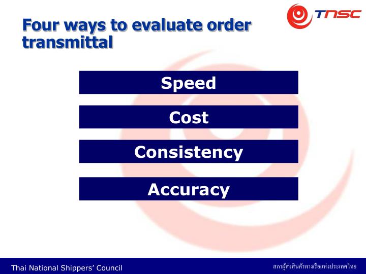 PPT - Logistics and Food Supply Chain PowerPoint Presentation - ID:227917