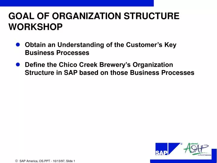 PPT - GOAL OF ORGANIZATION STRUCTURE WORKSHOP PowerPoint Presentation ...