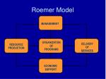 PPT - The US Healthcare System and the Roemer Model PowerPoint ...