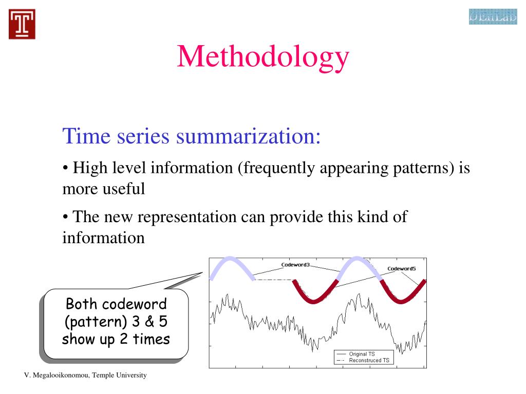 Ppt Clustering And Partitioning For Spatial And Temporal Data Mining Powerpoint Presentation