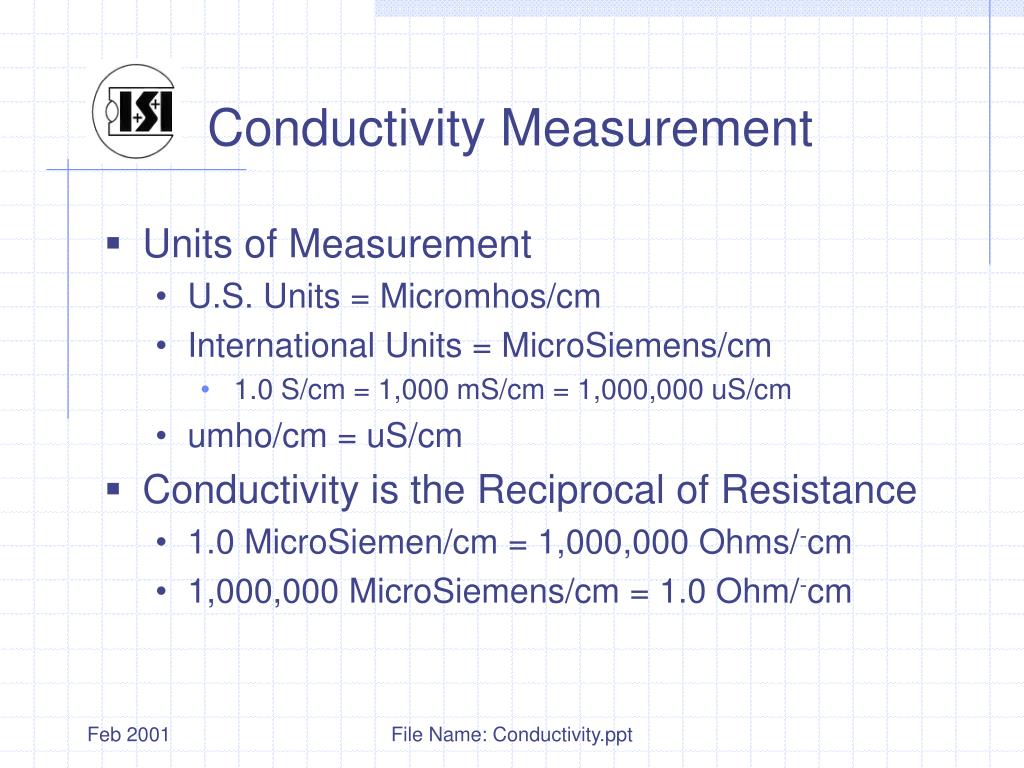 PPT Conductivity Theory PowerPoint Presentation Free Download ID PPT Conductivity Theory PowerPoint Presentation Free Download ID