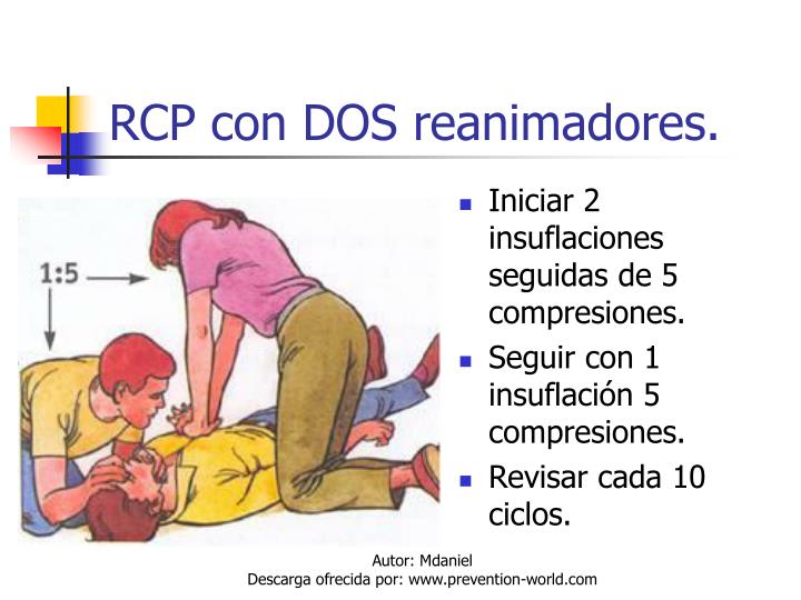 PPT - Los Primeros Auxilios. PowerPoint Presentation - ID:229912