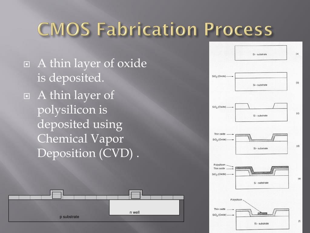 PPT - CMOS Fabrication PowerPoint Presentation, free download - ID:230010 PPT - CMOS Fabrication PowerPoint Presentation, free download - ID:230010