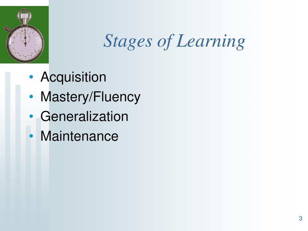 Ppt Applied Behavior Analysis For Educational Settings Powerpoint