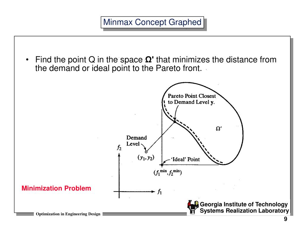 PPT - Pareto Optimality PowerPoint Presentation, free download - ID:231093 PPT - Pareto Optimality PowerPoint Presentation, free download - ID:231093