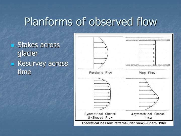 PPT - Glacier Motion PowerPoint Presentation - ID:232141